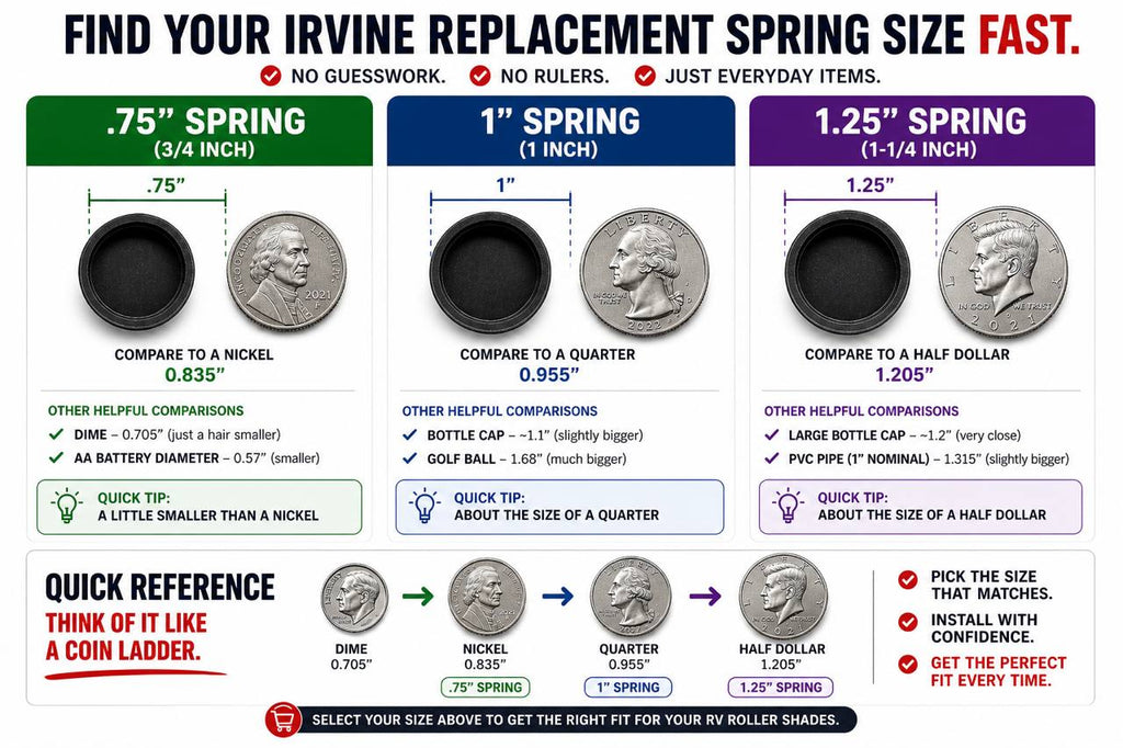 Irvine - Replacement Spring (.75" Version) - for Valu-Line RV Roller S