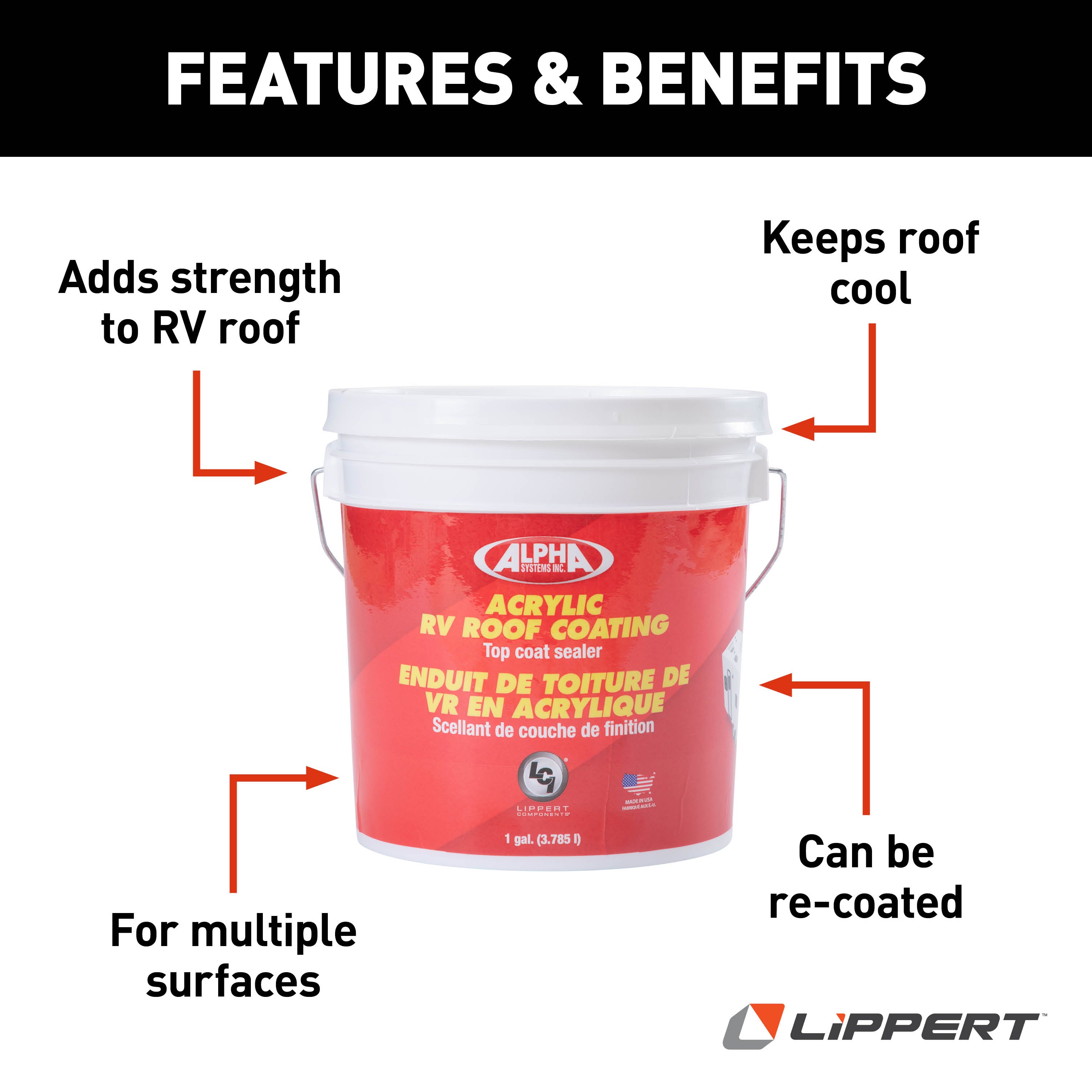 Alpha Systems - 4034 Acrylic RV Roof Coating, White (1 Gallon)
